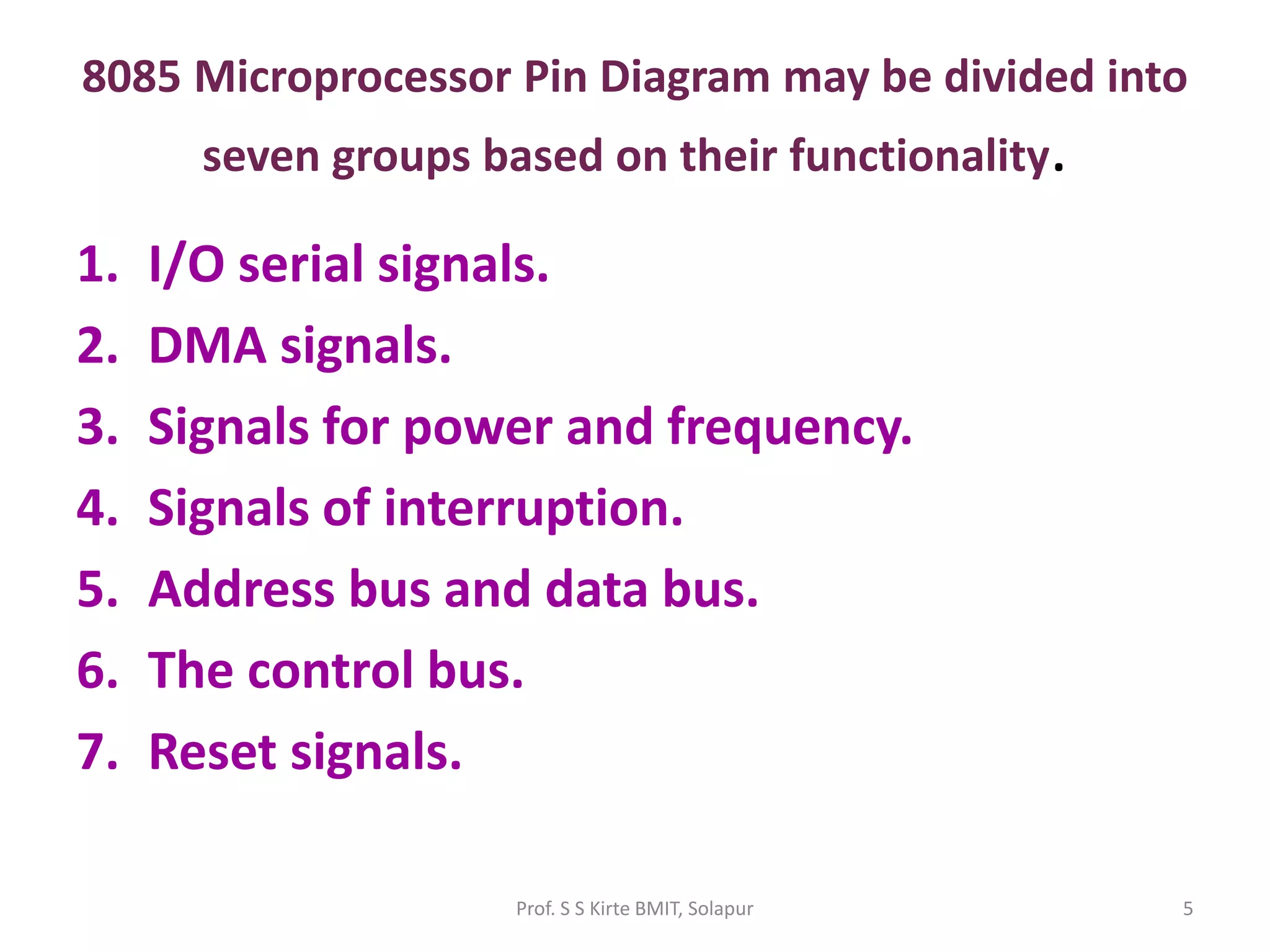 Unit 1 Microprocessor 8085.pptx