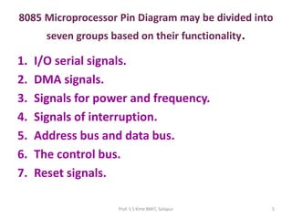 Unit 1 Microprocessor 8085.pptx