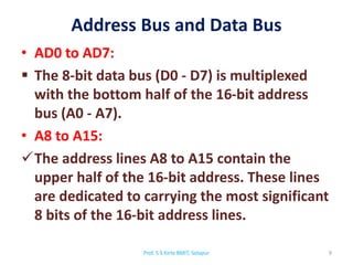 Unit 1 Microprocessor 8085.pptx
