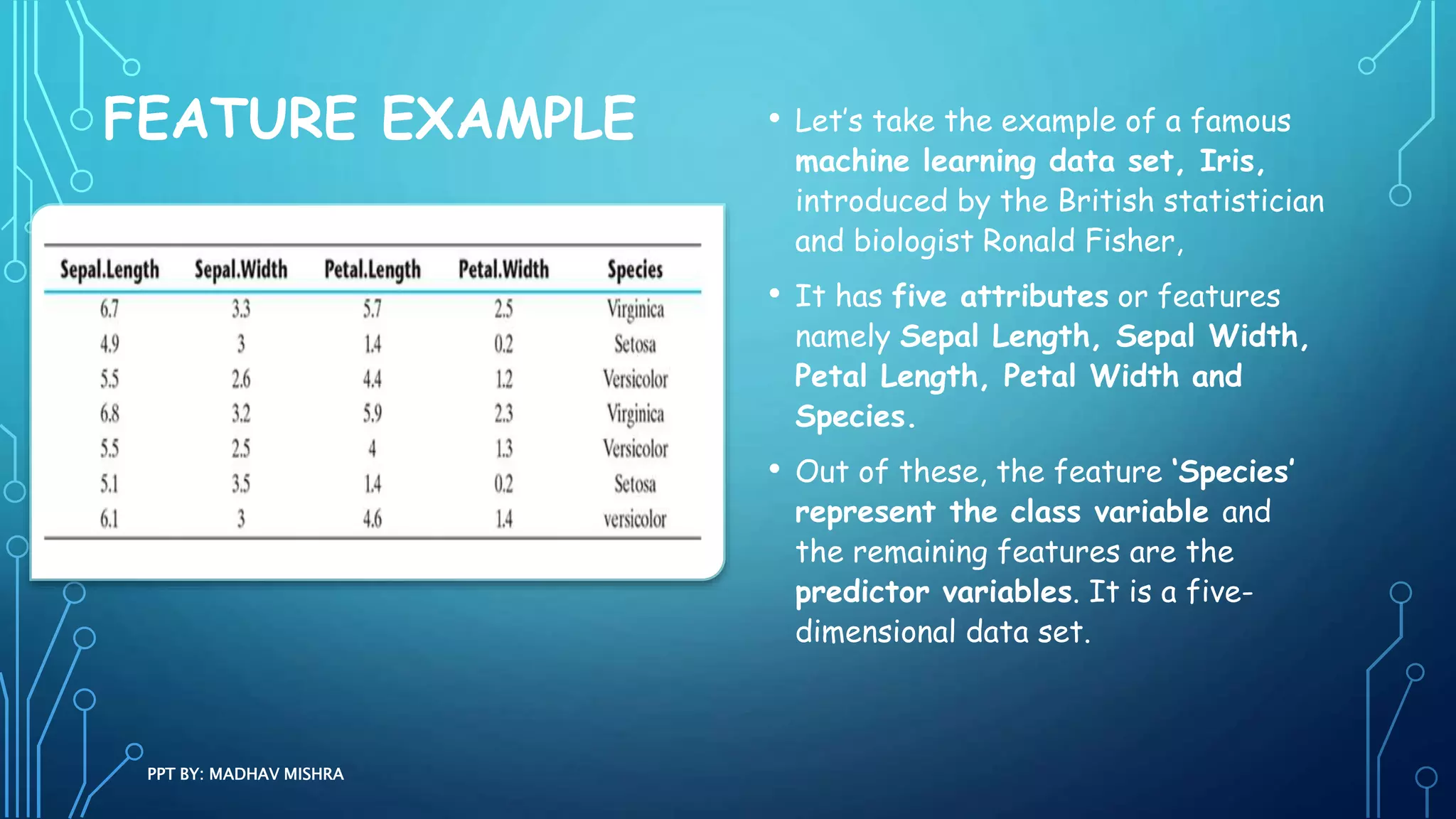 Machine Learning Unit 1 Semester 3 MSc IT Part 2 Mumbai University | PPTX