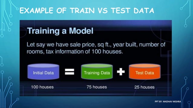 Machine Learning Unit 1 Semester 3 MSc IT Part 2 Mumbai University | PPTX
