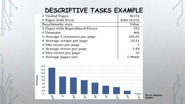 Machine Learning Unit 1 Semester 3 MSc IT Part 2 Mumbai University | PPTX