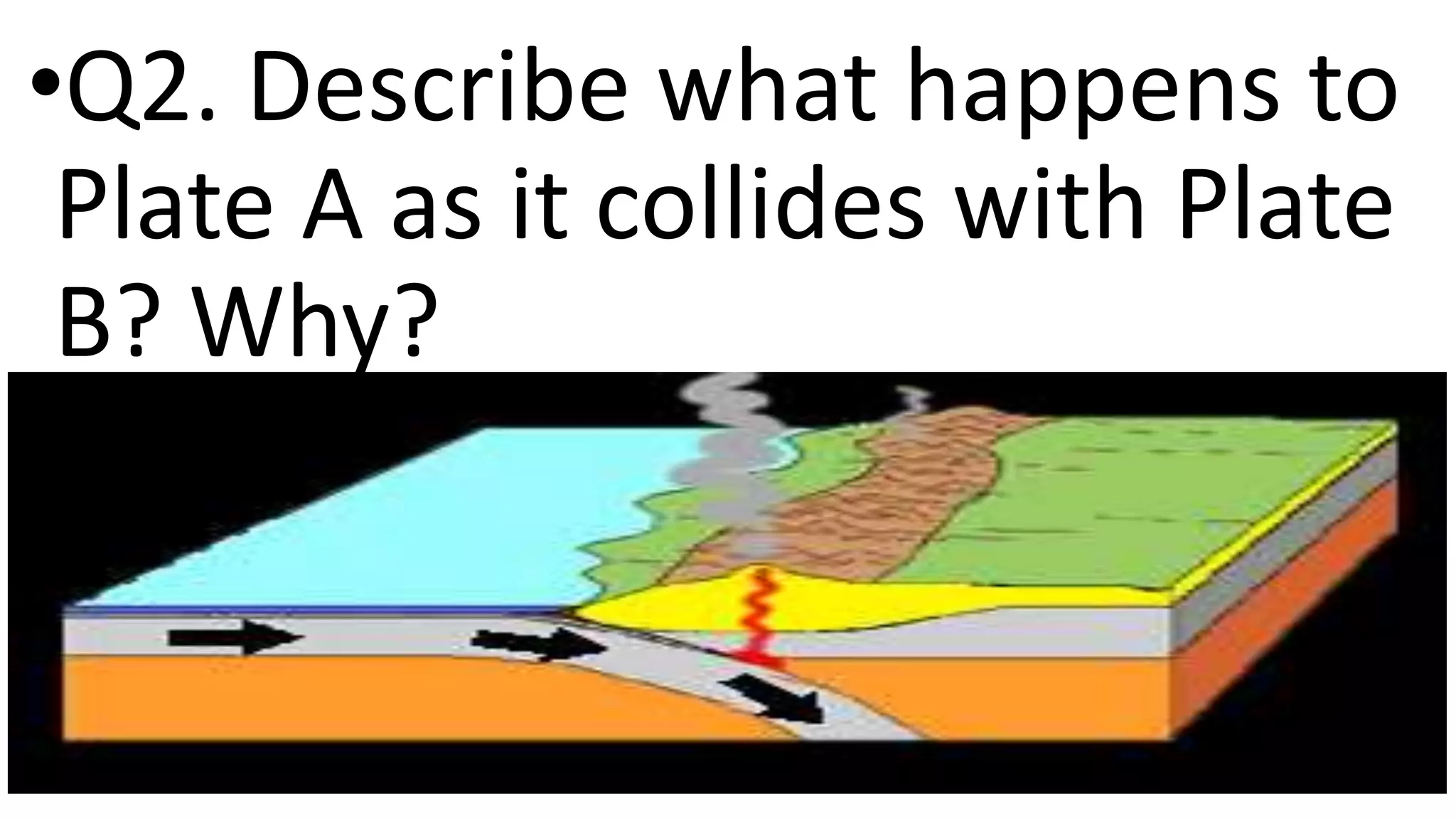 Unit 1 Module 1. Convergent Boundary Activity 3.pptx