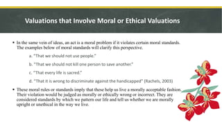 UNIT 1 Moral & Non Moral Problems.pptx