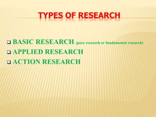 Unit_1_MPhil.Research methodology.pptx | Education