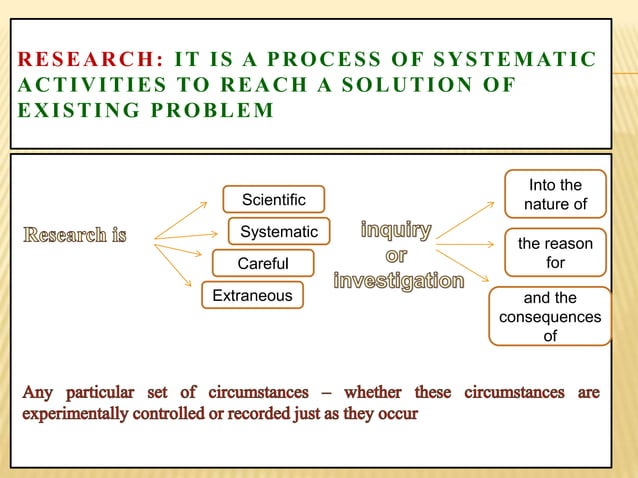 Unit_1_MPhil.Research methodology.pptx