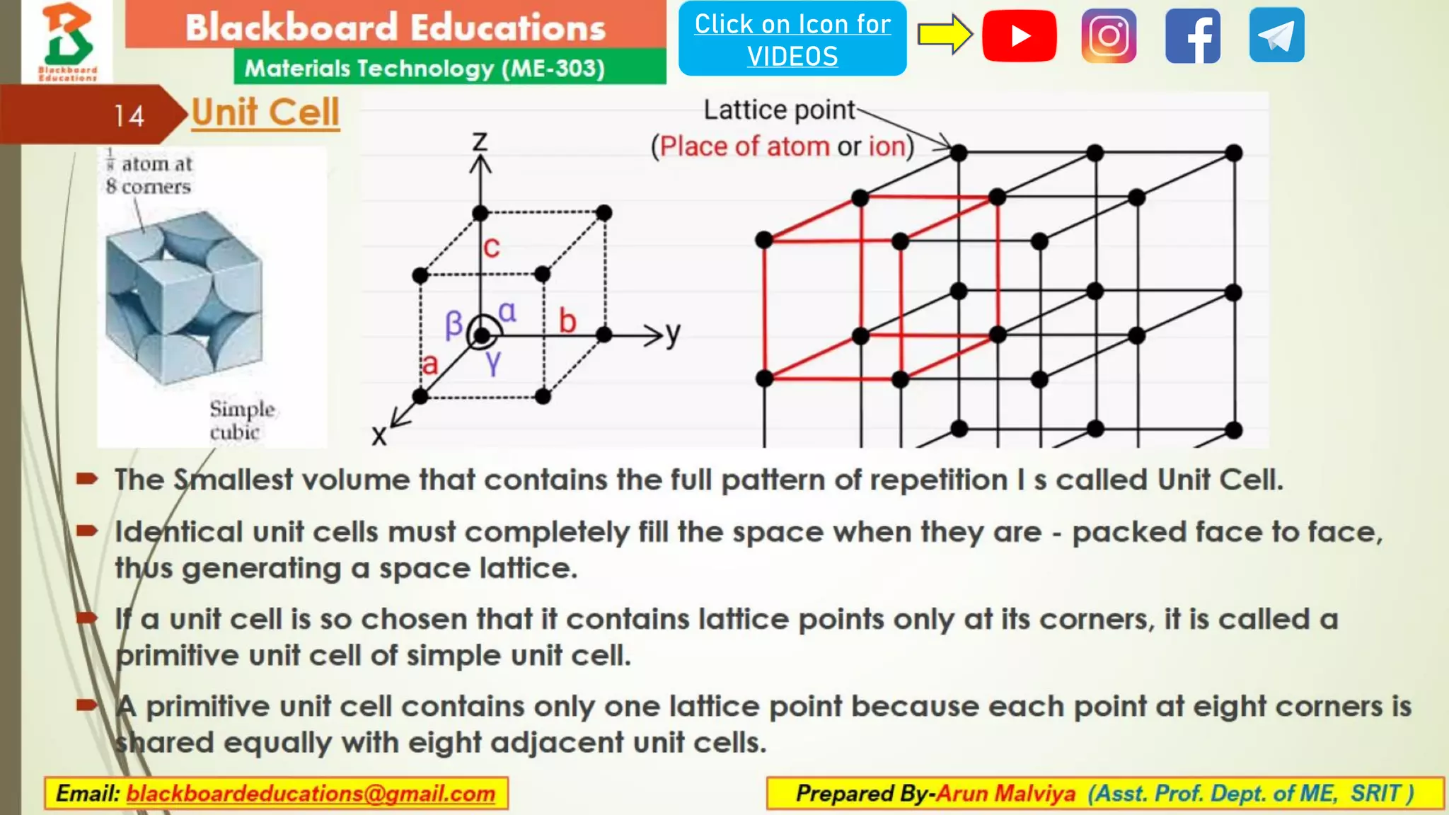 UNIT_01_MATERIAL_TECHNOLOGY_NOTES (RGPV) | PDF