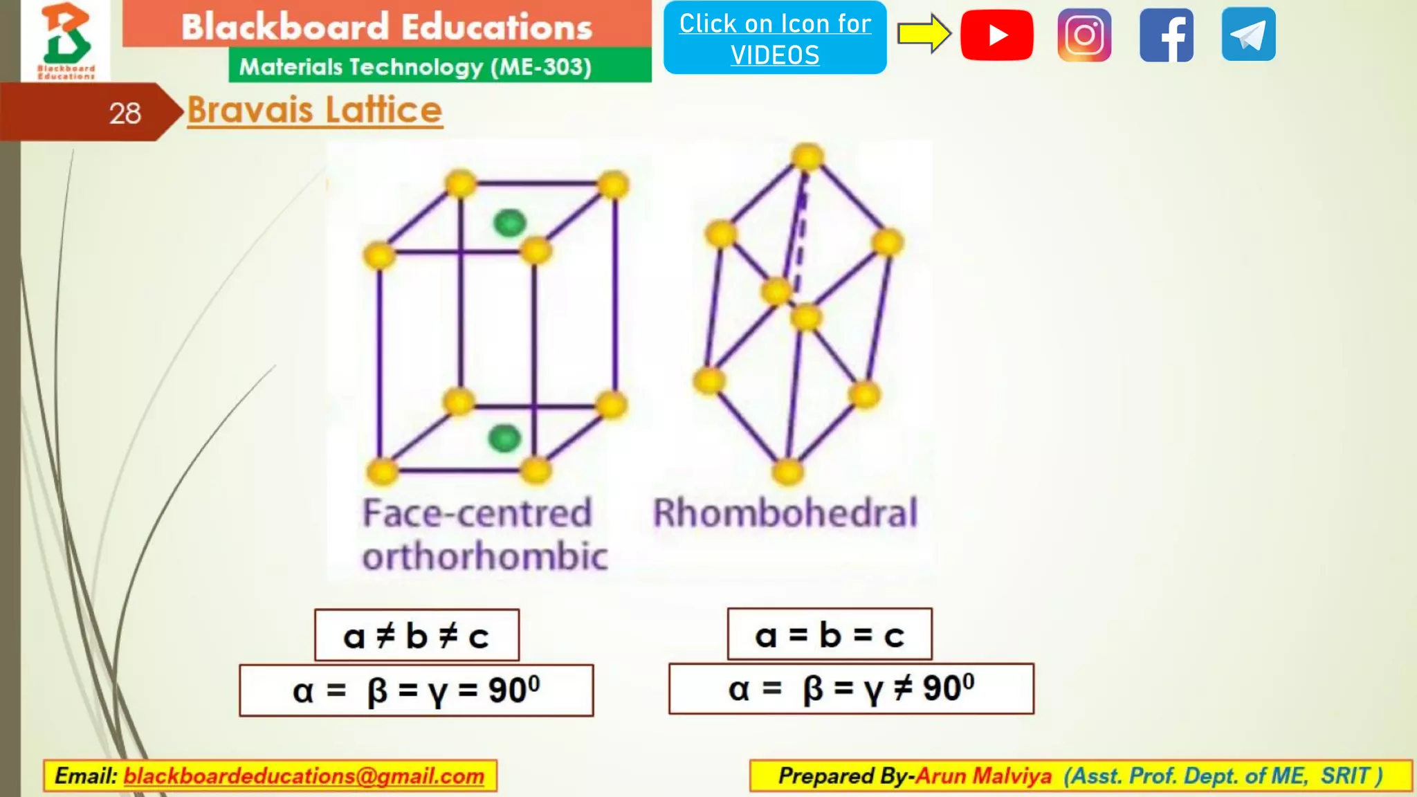 UNIT_01_MATERIAL_TECHNOLOGY_NOTES (RGPV) | PDF