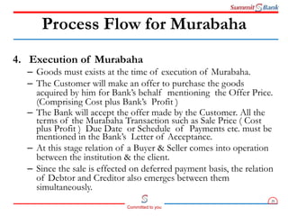 Unit 1(murabaha) | PPTX