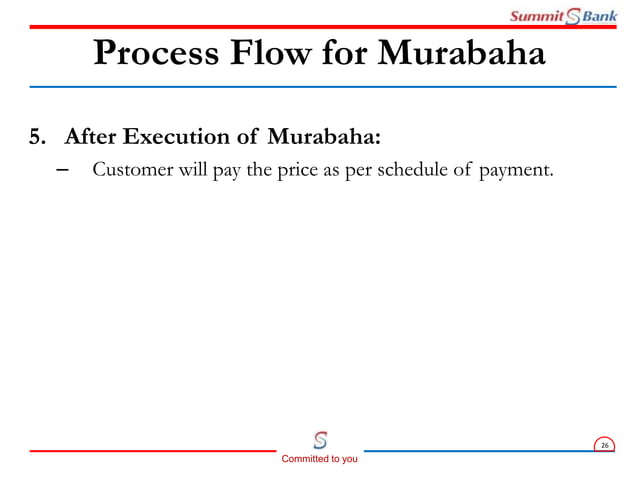 Unit 1(murabaha) | PPTX