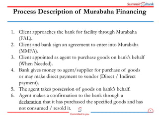 Unit 1(murabaha) | PPTX