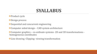 FUNDAMENTALS OF COMPUTER GRAPHICS | PPTX