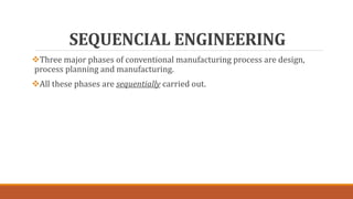 FUNDAMENTALS OF COMPUTER GRAPHICS | PPTX