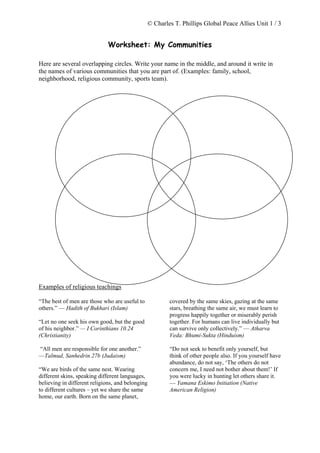 Unit 1 My Role In My Community And World | PDF