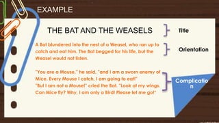 UNIT 1 NARRATIVE TEXT.pptx