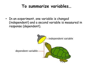 Integrated Science Unit 1 nature of science | PPTX
