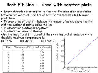 Integrated Science Unit 1 nature of science | PPTX