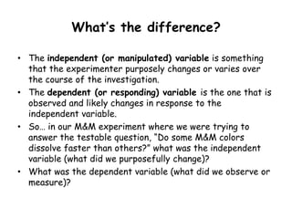 Integrated Science Unit 1 nature of science | PPTX