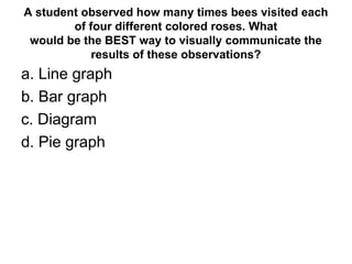 Unit 1— The Nature of Science review.ppt