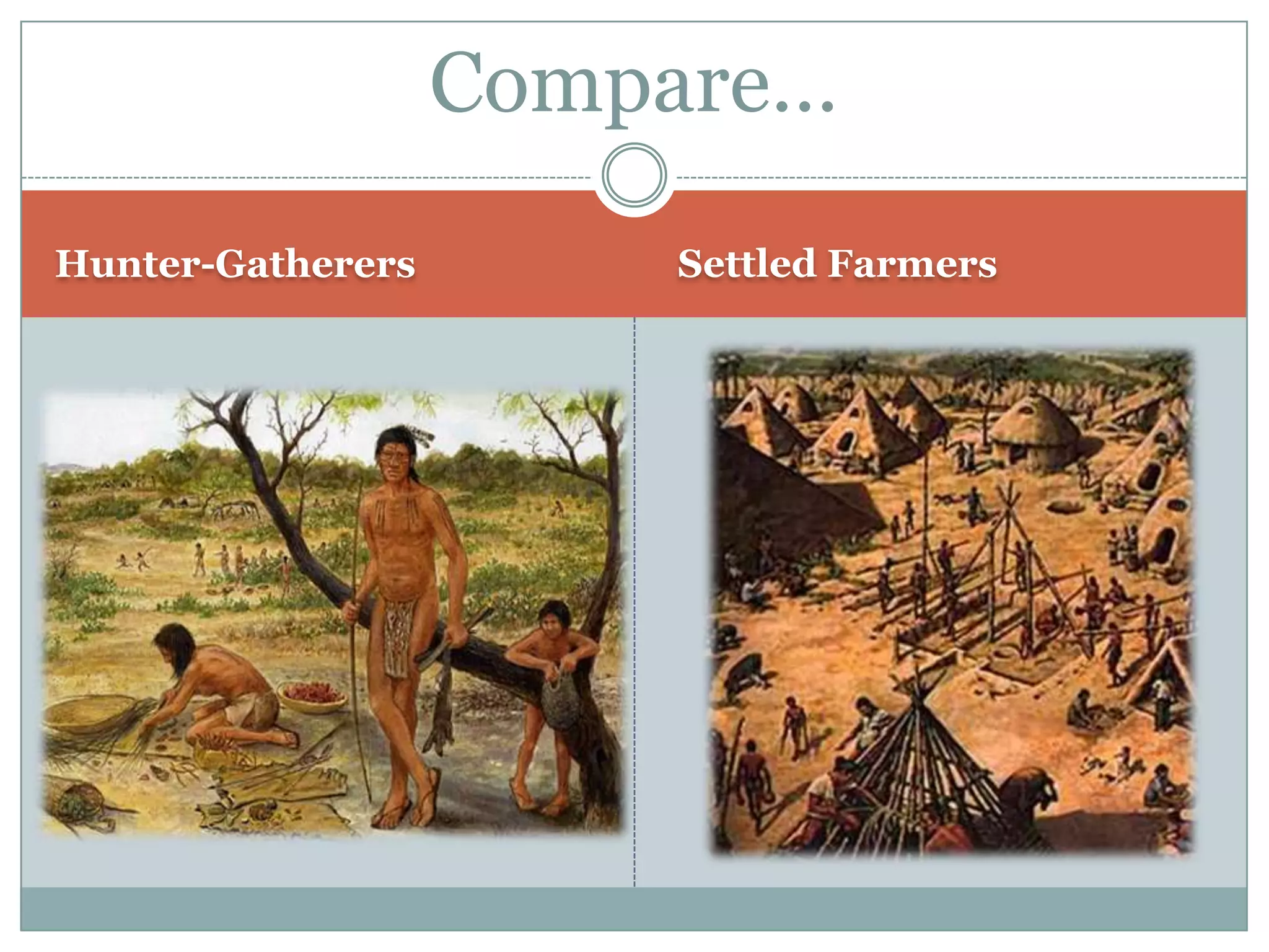 Unit 1 neolithic revolution | PPT