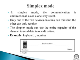 Unit 1_ Network Hardware session 1.pptx