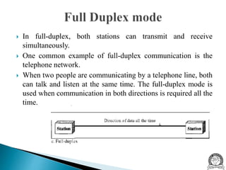 Unit 1_ Network Hardware session 1.pptx