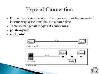 Unit 1_ Network Hardware session 1.pptx