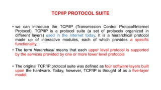 unit1 network model osi and tcpip.pptx