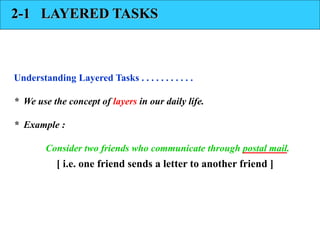 Unit 1 network models & typical examples(part a) | PPTX