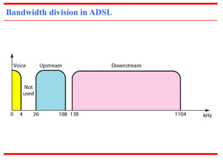 Unit 1 network models & typical examples(part b) | PPTX