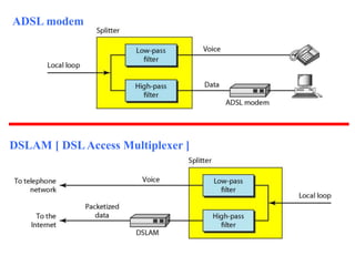 Unit 1 network models & typical examples(part b) | PPTX