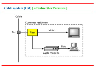 Unit 1 network models & typical examples(part b) | PPTX