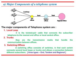 Unit 1 network models & typical examples(part b) | PPTX