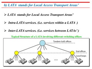 Unit 1 network models & typical examples(part b) | PPTX