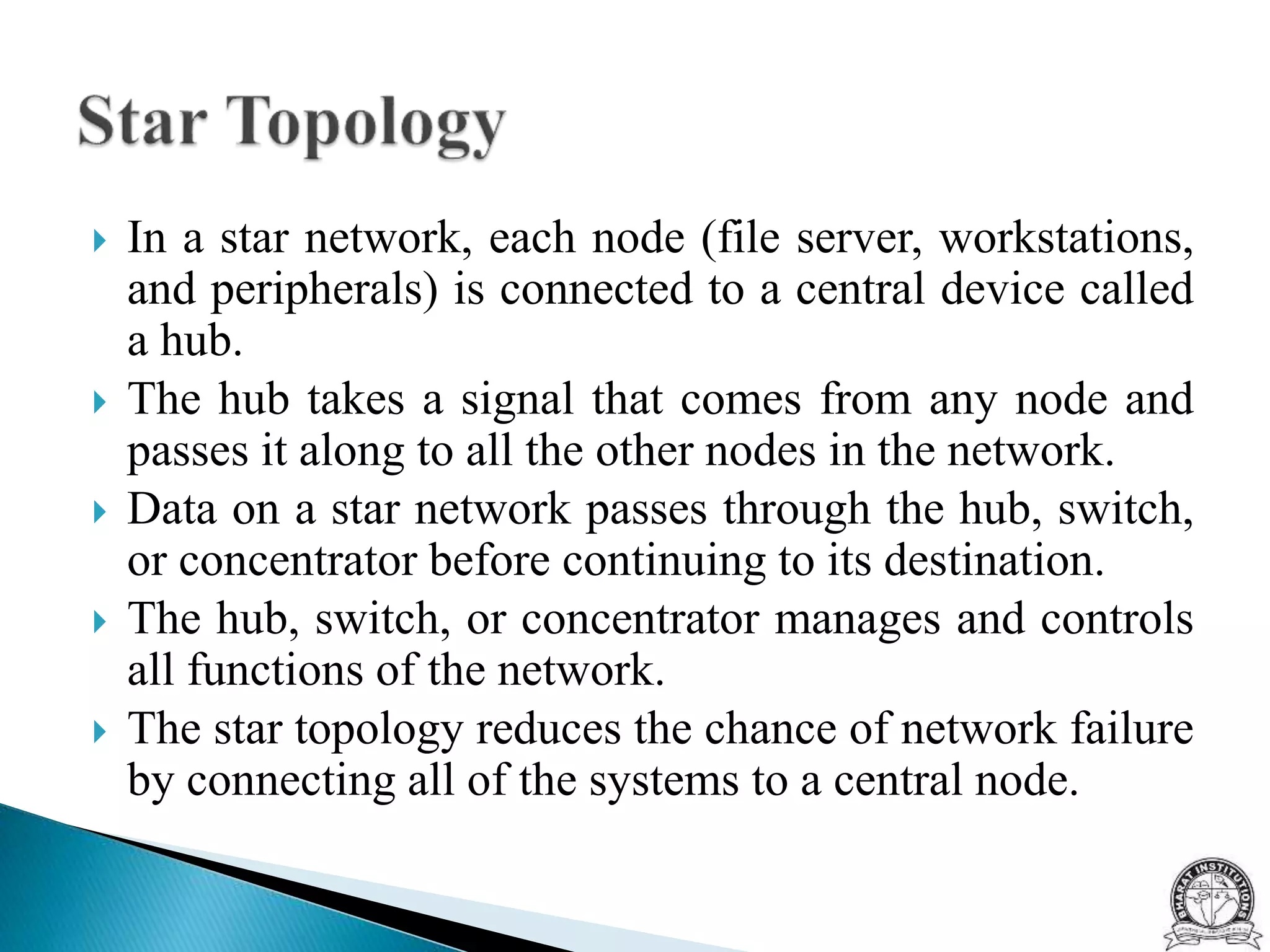 Unit 1_ Network Topologies session 2.pptx