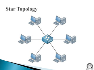 Unit 1_ Network Topologies session 2.pptx