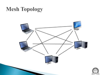 Unit 1_ Network Topologies session 2.pptx