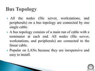Unit 1_ Network Topologies session 2.pptx