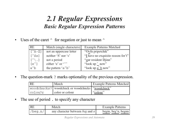 unit 1 nlp(natural language processing intro) | PPT