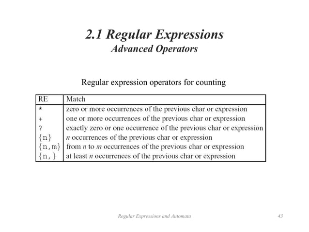unit 1 nlp(natural language processing intro) | PPT