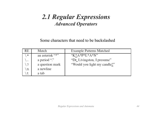 unit 1 nlp(natural language processing intro) | PPT