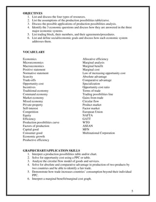 Unit 1 notes | PDF