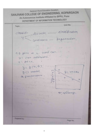Unit_1_Introduction to Machine Learning Notes.pdf