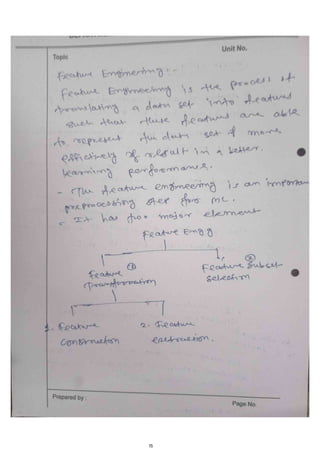 Unit_1_Introduction to Machine Learning Notes.pdf