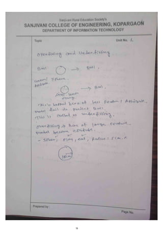 Unit_1_Introduction to Machine Learning Notes.pdf