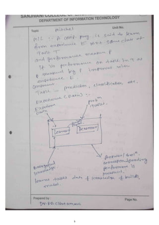 Unit_1_Introduction to Machine Learning Notes.pdf
