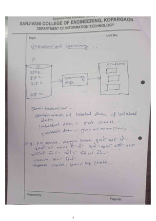 Unit_1_Introduction to Machine Learning Notes.pdf