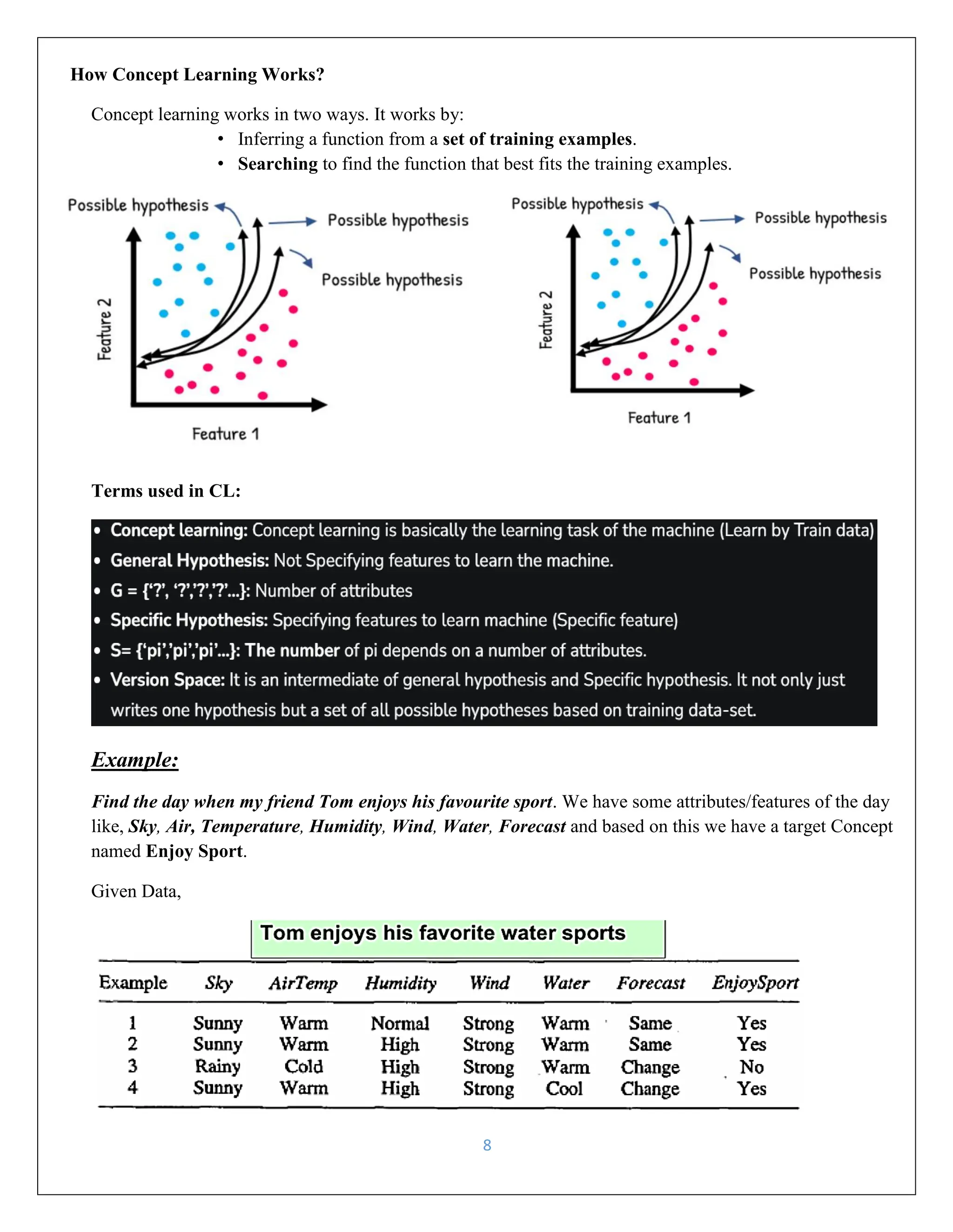22PCOAM16_MACHINE_LEARNING_UNIT_I_NOTES.pdf