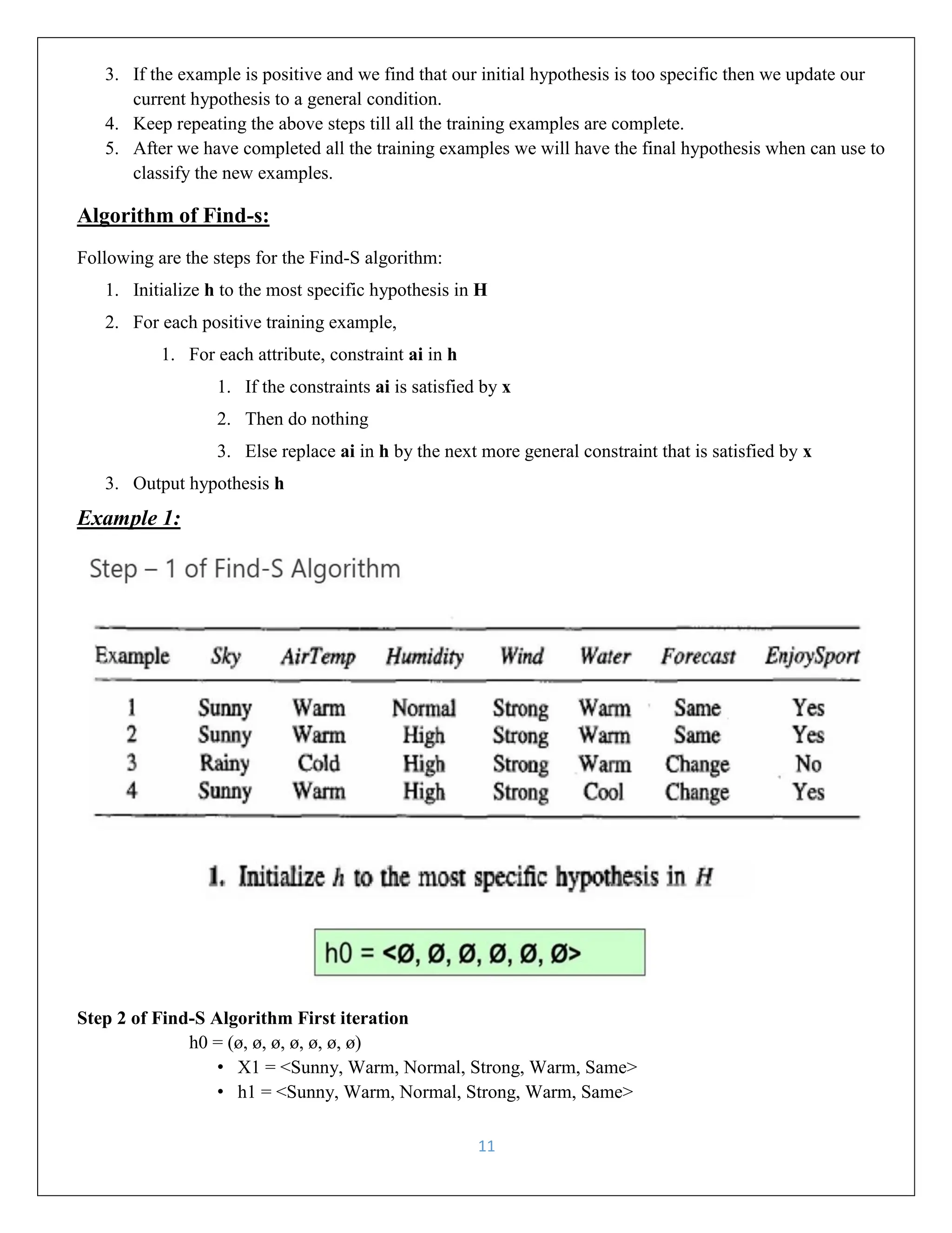 22PCOAM16_MACHINE_LEARNING_UNIT_I_NOTES.pdf