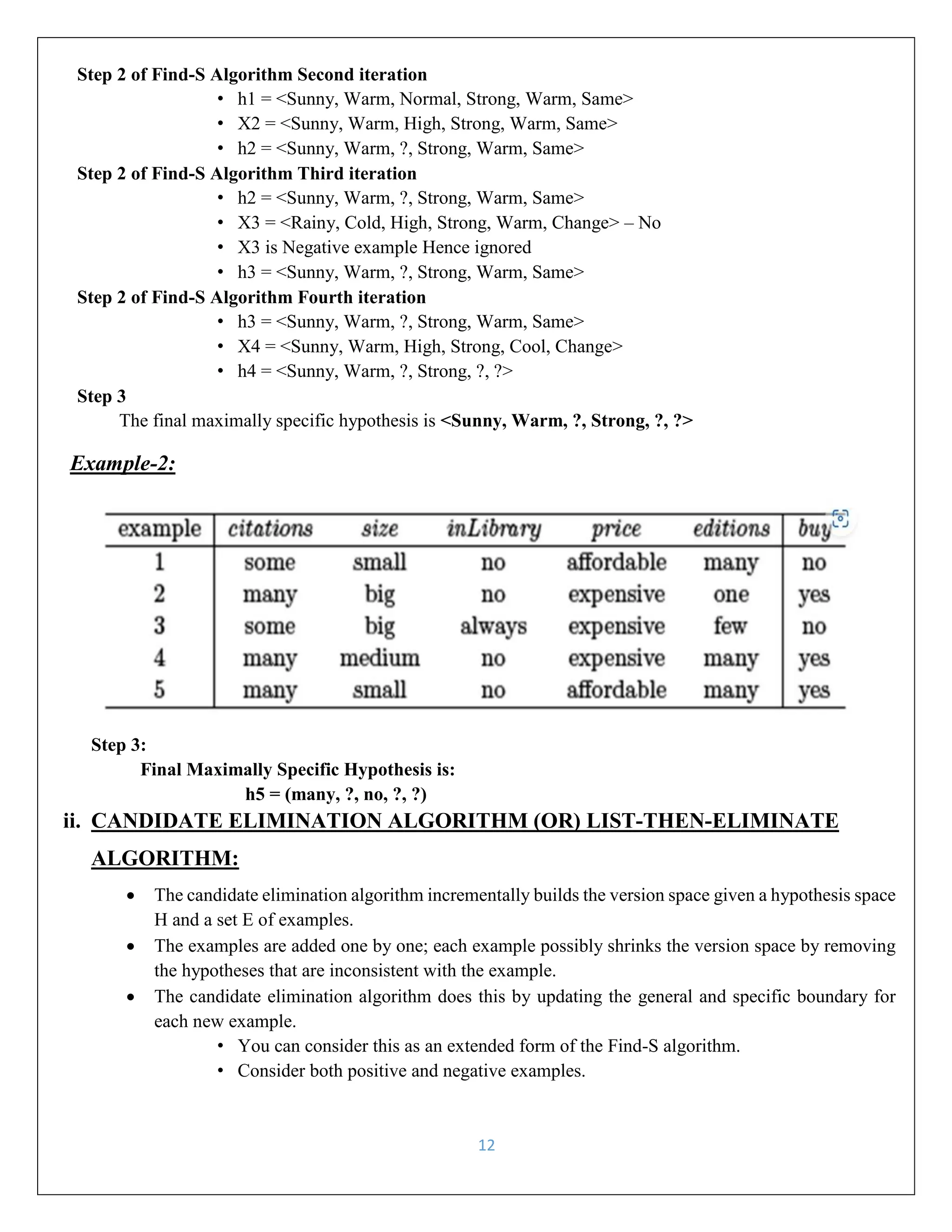 22PCOAM16_MACHINE_LEARNING_UNIT_I_NOTES.pdf